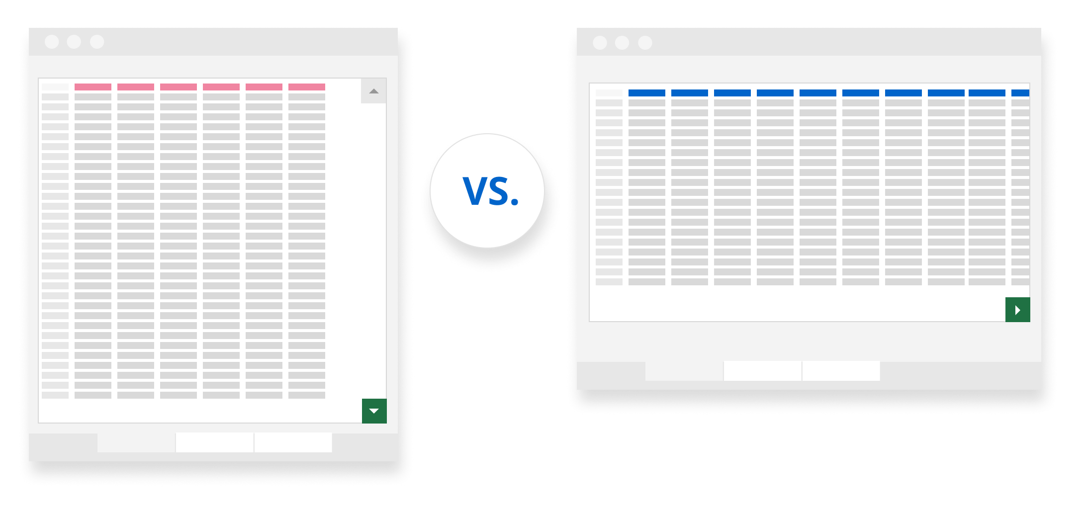 Fraud Detection Rules | Kount